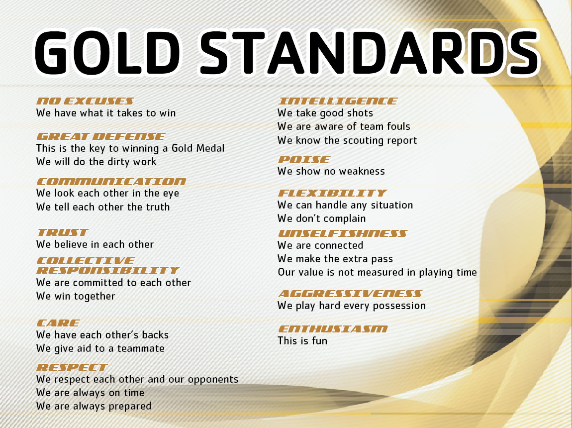 Motivational Poster Gold Standards