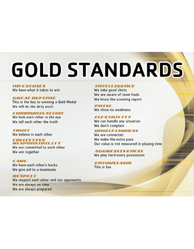 Motivational Poster Gold Standards